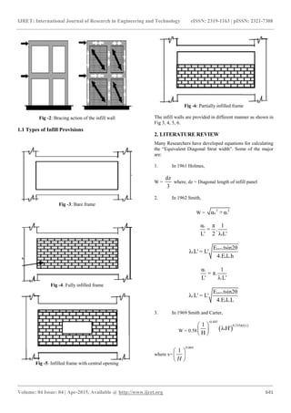 Analysis of rc framed structures with central and partial openings in ...