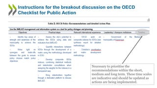Focus on the Checklist for public action and pilots' Action Plans | PPT