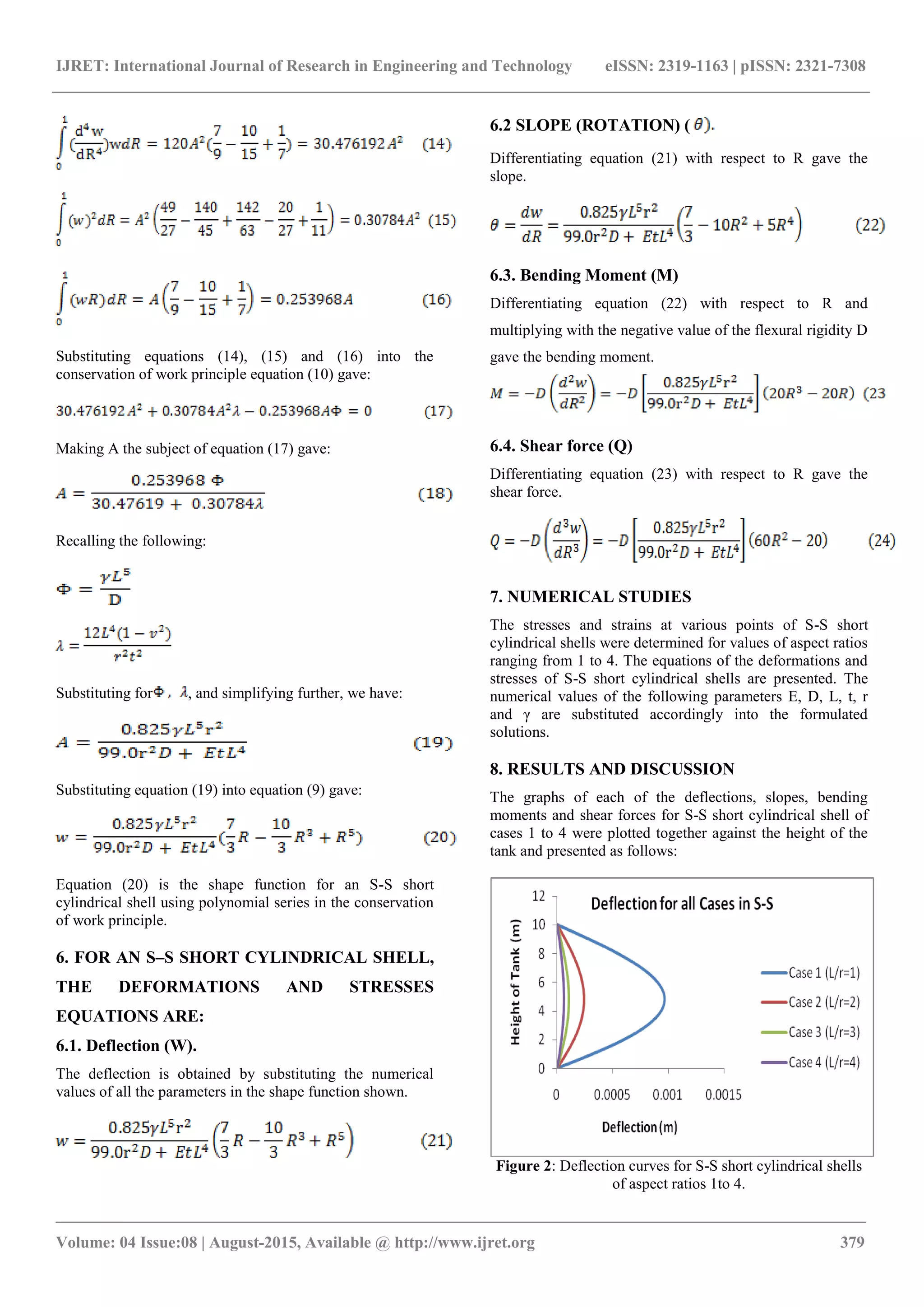 Analysis of s s short cylindrical shells under internal hydrostatic pressure using polynomial ...