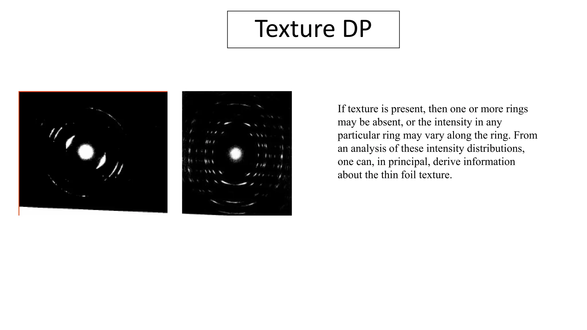 Analysis of SAED patterns | PPTX