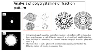 Analysis of SAED patterns | PPTX