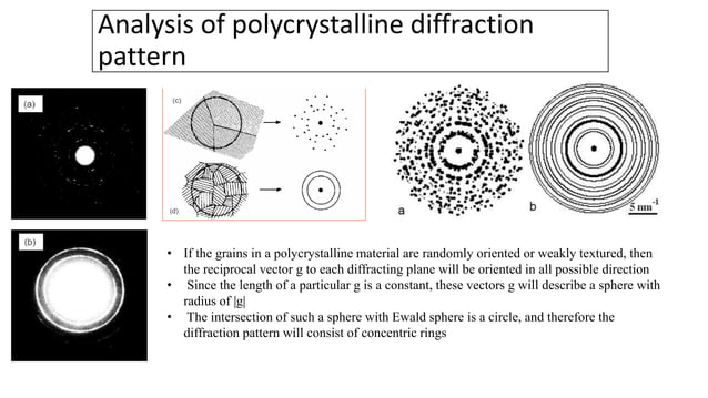 Analysis of SAED patterns | PPTX | Chemistry | Science