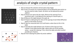 Analysis of SAED patterns | PPTX