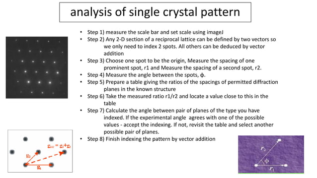 Analysis of SAED patterns | PPTX | Chemistry | Science