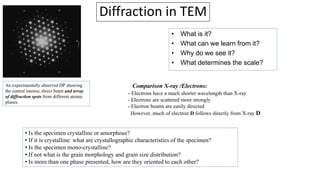 Analysis of SAED patterns | PPTX