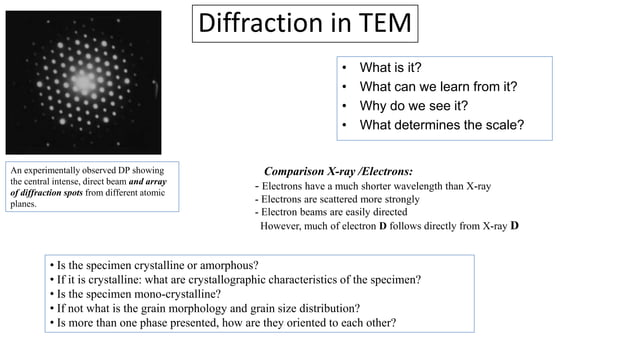 Analysis of SAED patterns | PPTX | Chemistry | Science