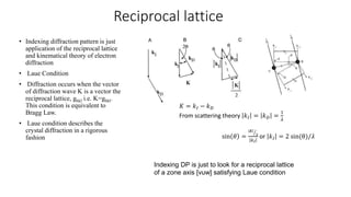 Analysis of SAED patterns | PPTX