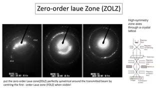 Analysis of SAED patterns | PPTX