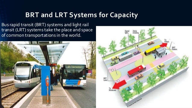 BRT – Urban Projectization