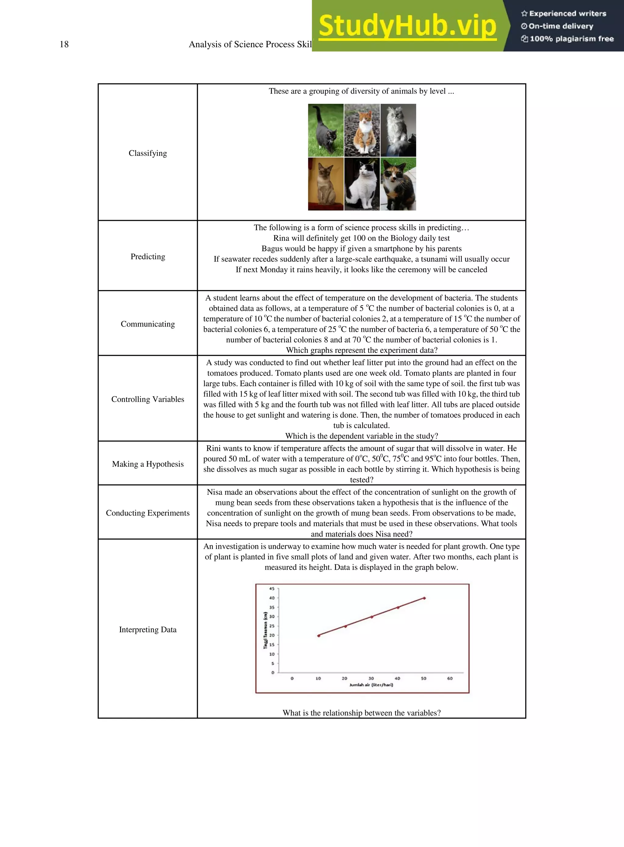 Analysis Of Science Process Skills In Senior High School Students | PDF