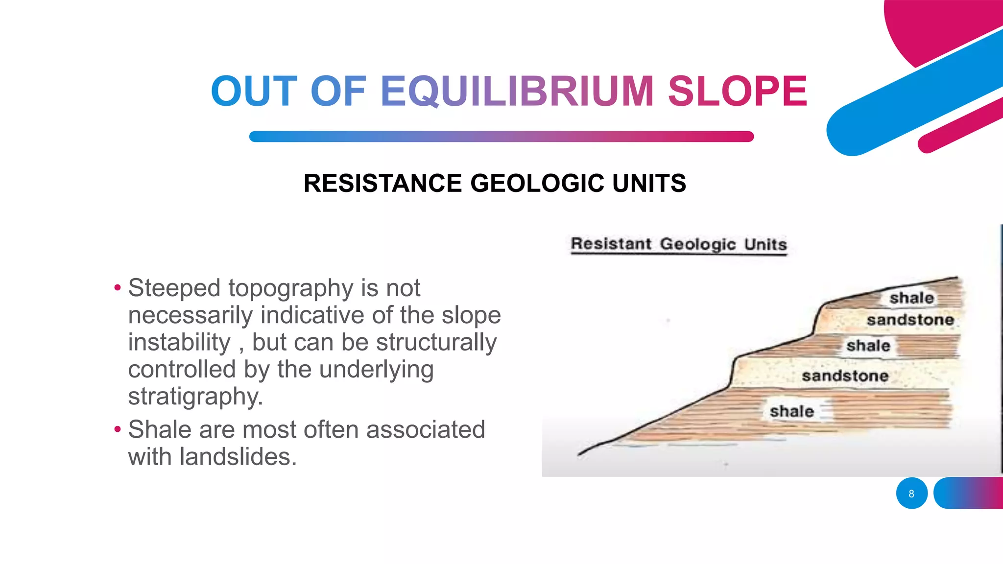 Analysis of slope and protection drainage case | PPTX