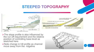 Analysis of slope and protection drainage case | PPTX