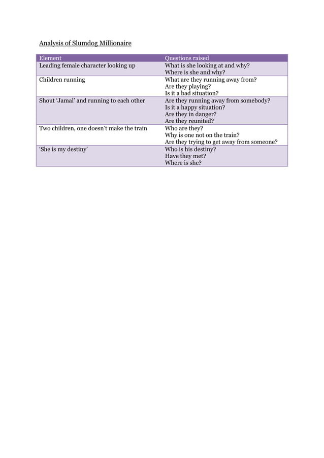 Analysis of slumdog millionaire | PDF