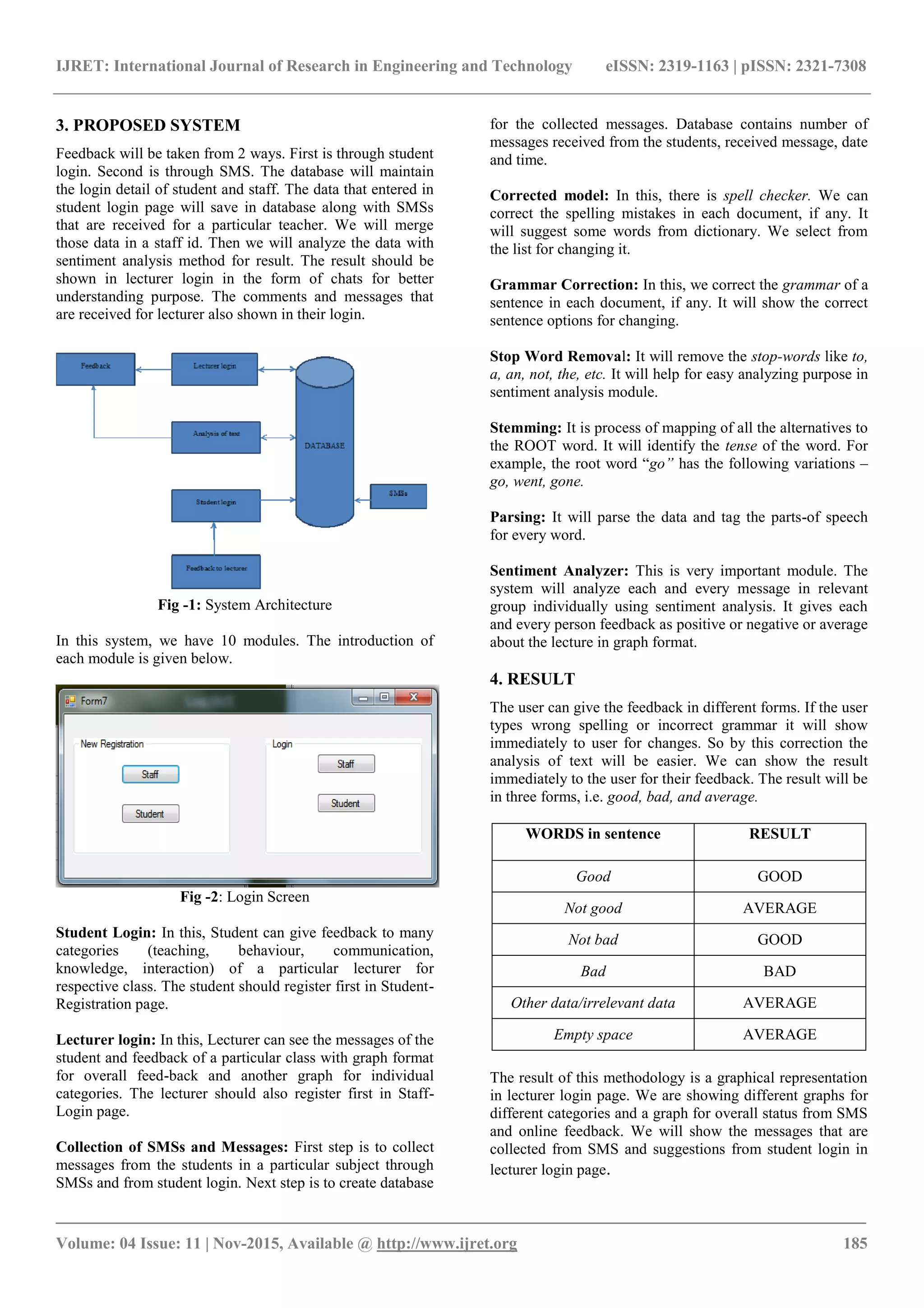 Analysis of sms feedback and online feedback using sentiment analysis for assessment of teaching ...