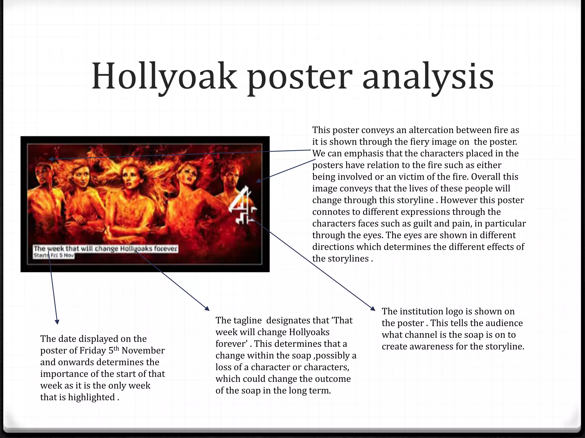 Analysis of soap opera posters | PPT
