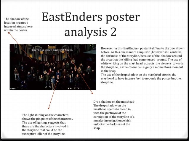 Analysis of soap opera posters | PPT