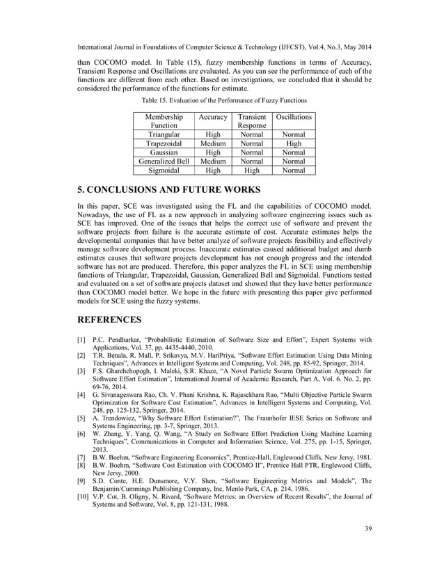 Analysis Of Software Cost Estimation Using Pdf Physics Science