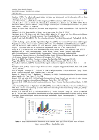 Analysis of some mineral elements in major coconut | PDF | Nutrition | Healthy Living