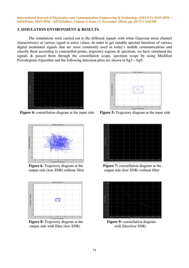 Analysis Of Spectrum Based Approach For Detection Of Mobile Signals Pdf