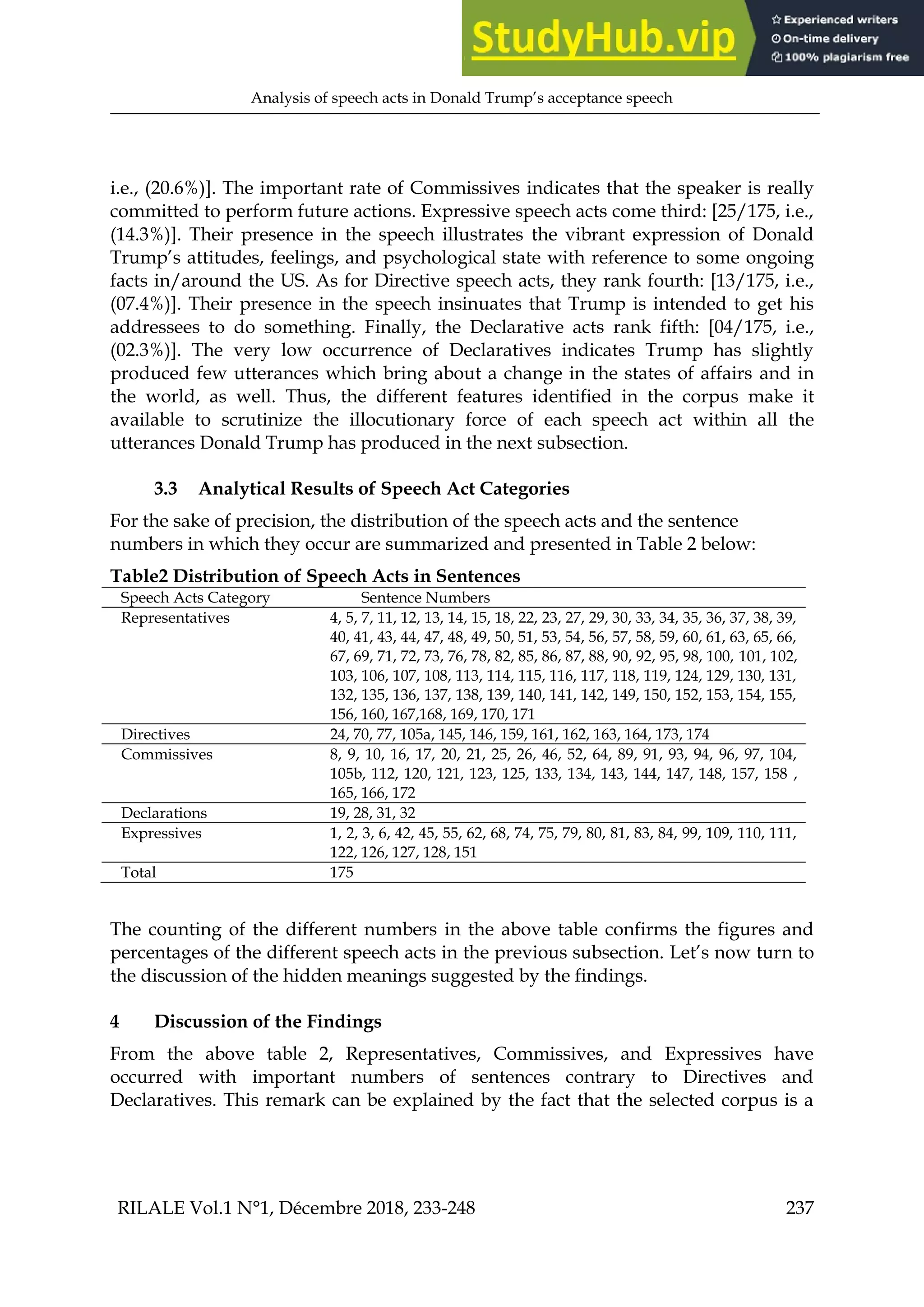ANALYSIS OF SPEECH ACTS IN DONALD TRUMP S ACCEPTANCE SPEECH. | PDF