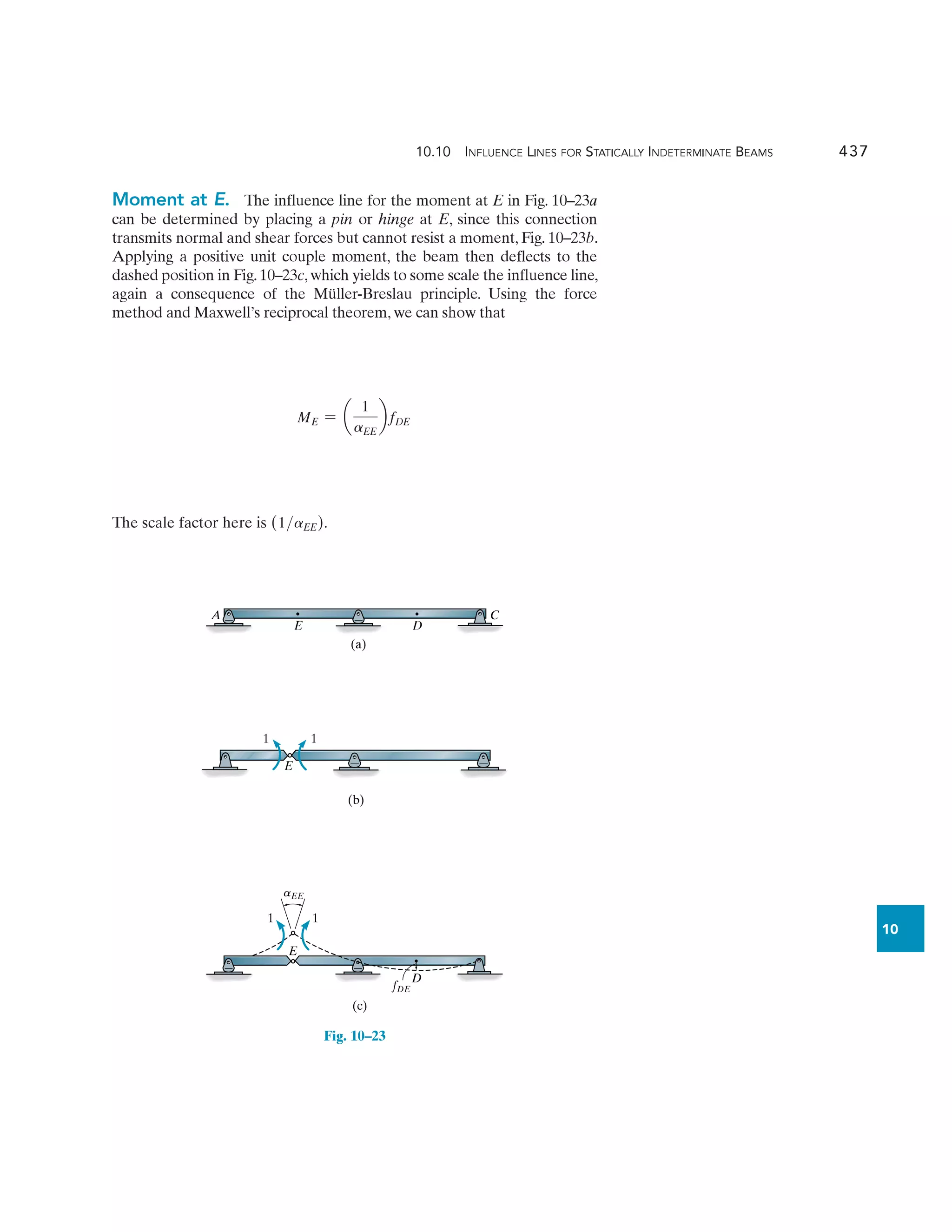 Analysis of statically indeterminate structures by force method | PDF | Civil Engineering ...