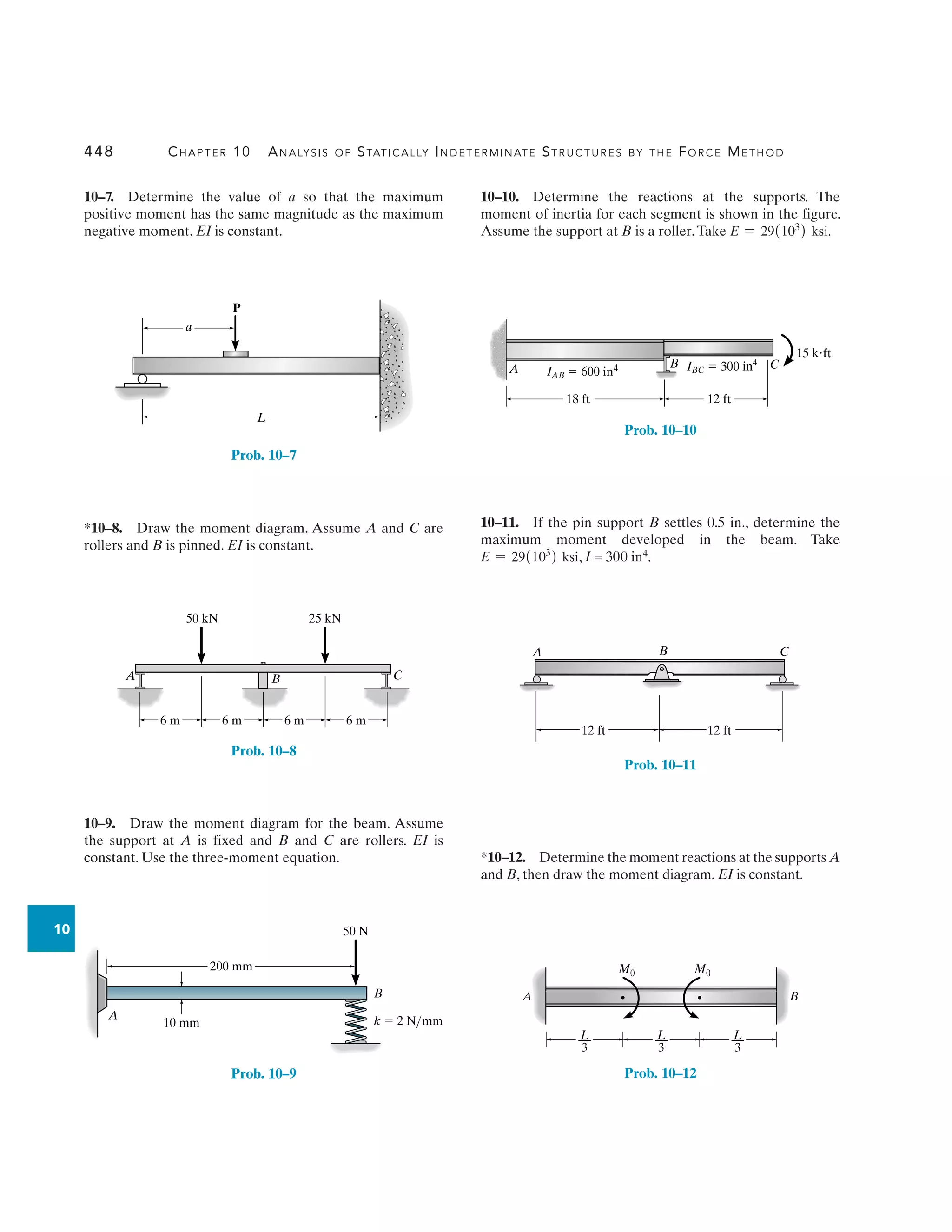 Analysis of statically indeterminate structures by force method | PDF | Civil Engineering ...