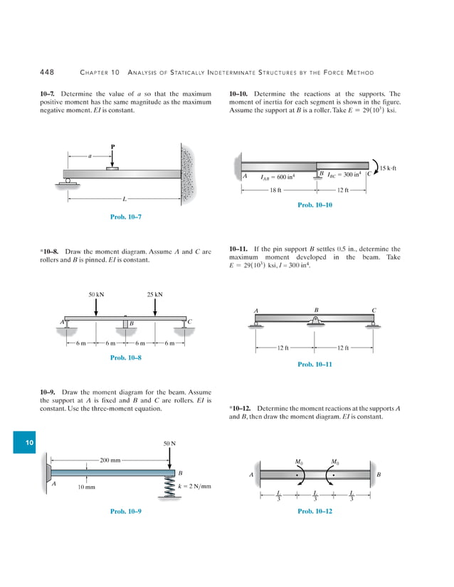 Analysis of statically indeterminate structures by force method | PDF | Civil Engineering ...