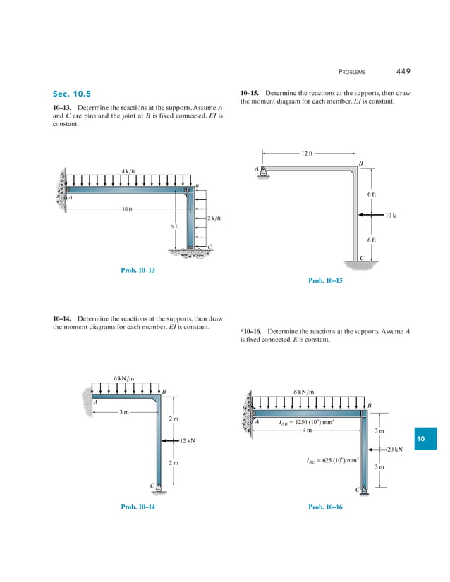 Analysis of statically indeterminate structures by force method | PDF | Civil Engineering ...