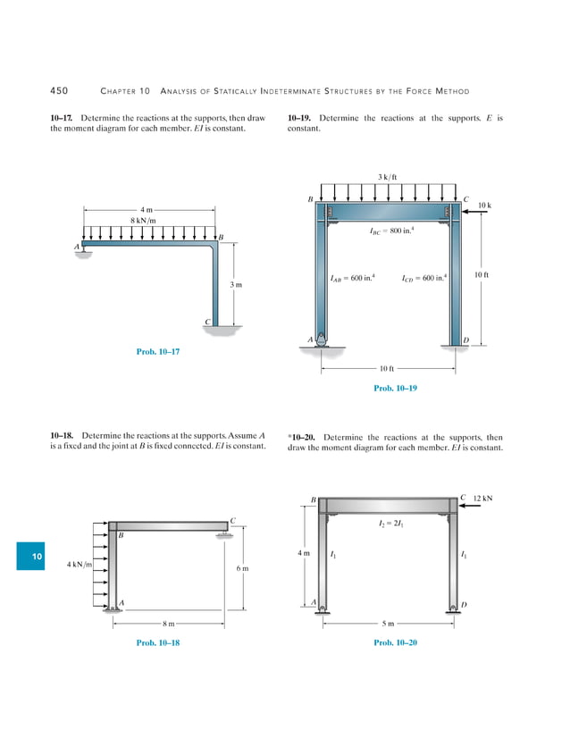 Analysis of statically indeterminate structures by force method | PDF | Civil Engineering ...