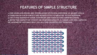 Analysis of structure of different kinds of woven fabric | PPTX
