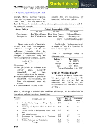 Analysis Of Student S Misconceptions In Solving Mathematic Logic Problems | PDF