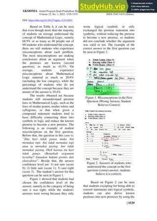 Analysis Of Student S Misconceptions In Solving Mathematic Logic Problems | PDF