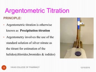 Analysis of sulfonamides | PPTX