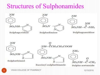 Analysis of sulfonamides | PPTX