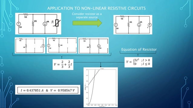 Analysis Of Superposition Theorem Pptx