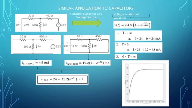 Analysis Of Superposition Theorem Pptx