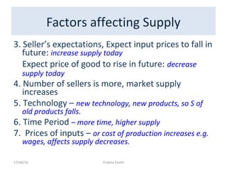 Analysis of supply | PPT