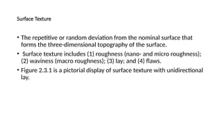 Analysis of Surface Roughness in metallurgy.pptx