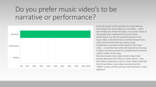 Analysis of survey | PPT