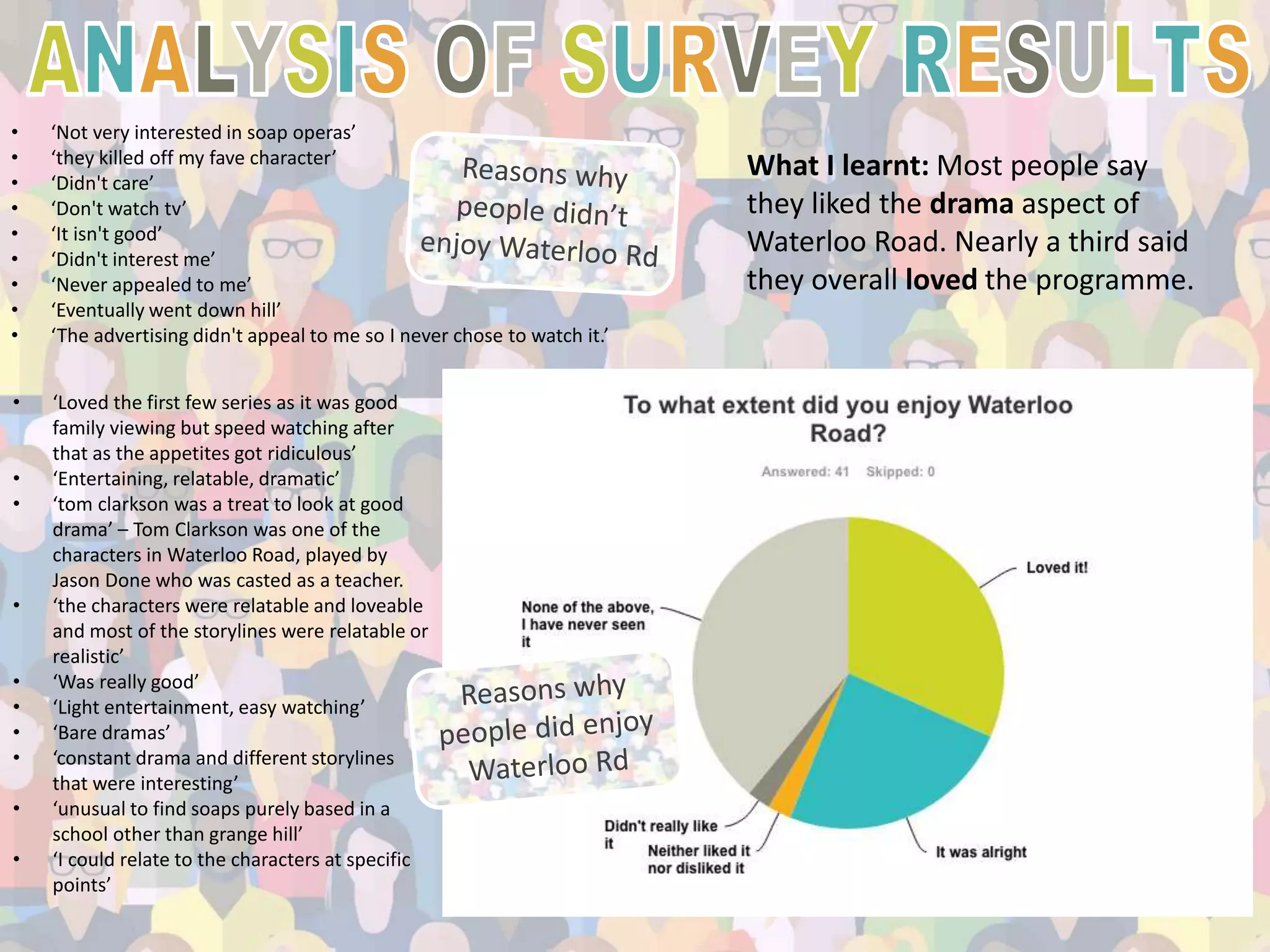 Analysis of Survey Results | PPT
