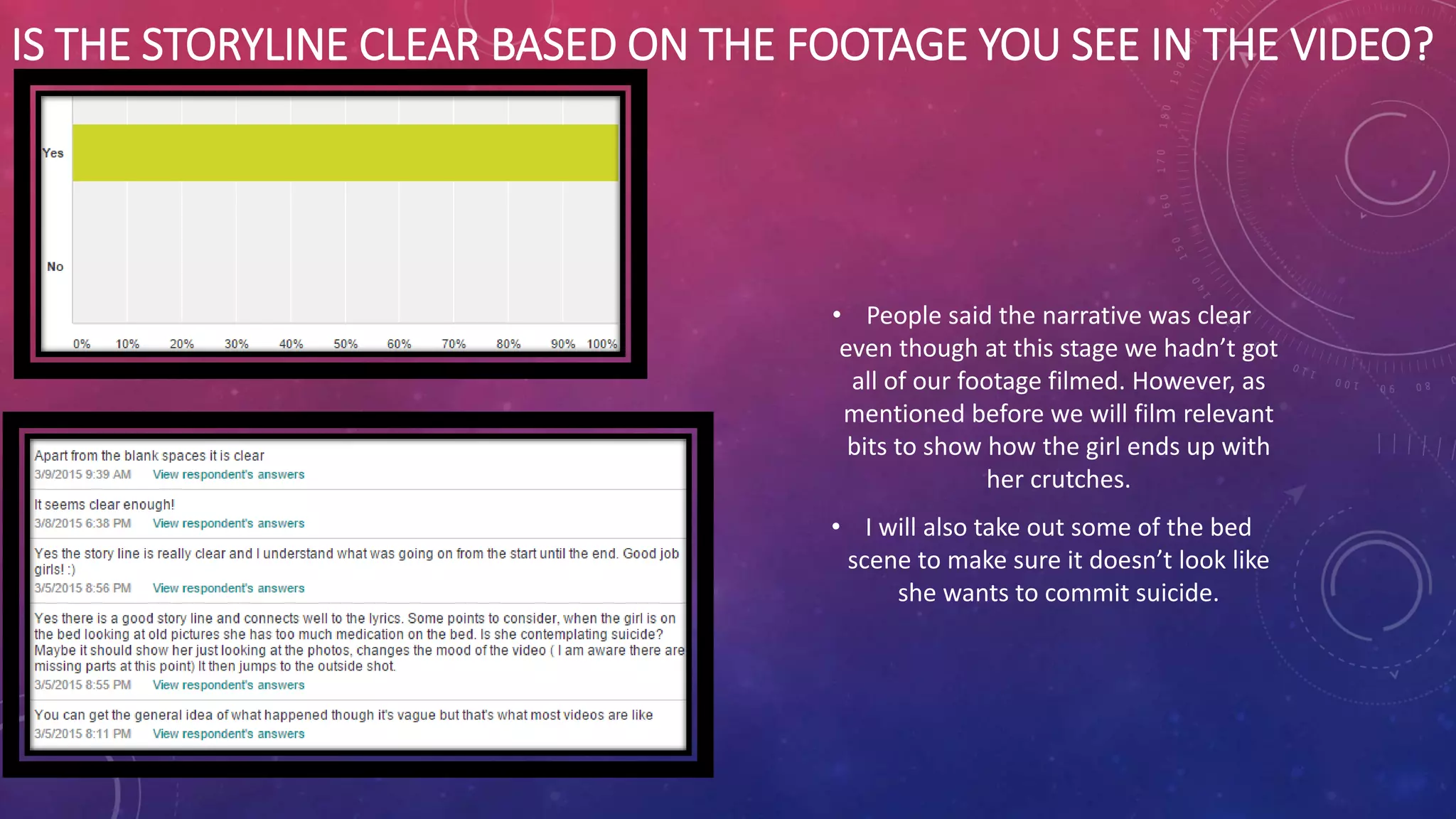 Analysis of survey (rough cut) | PPTX