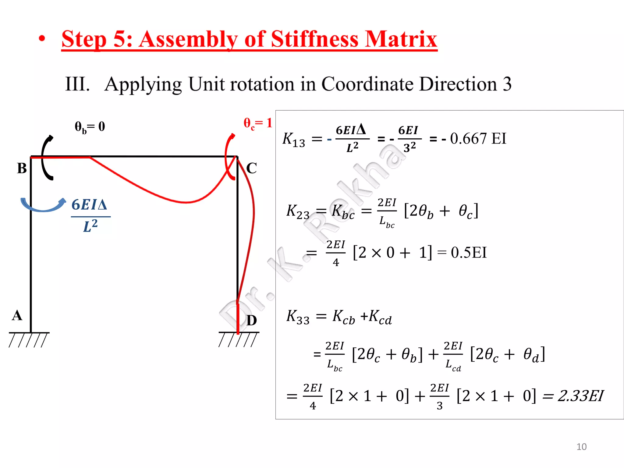 Analysis of sway type portal frame using direct stiffness method | PDF