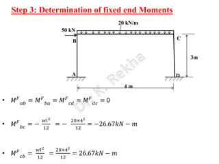 Analysis of sway type portal frame using direct stiffness method | PDF