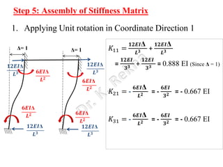 Analysis of sway type portal frame using direct stiffness method | PDF