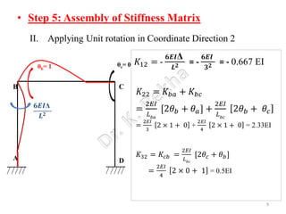 Analysis of sway type portal frame using direct stiffness method | PDF