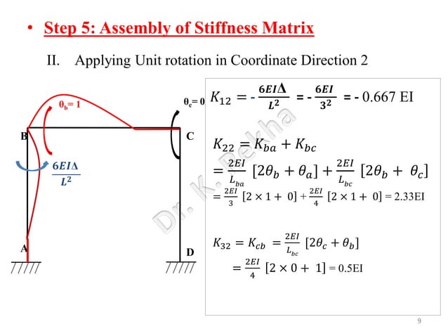 Analysis of sway type portal frame using direct stiffness method | PDF
