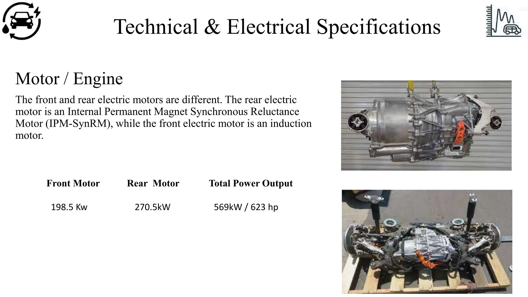 Analysis Of Tesla Model Y.pptx