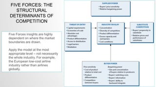 Analysis of the external environment(2).pptx