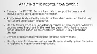 Analysis of the external environment(2).pptx