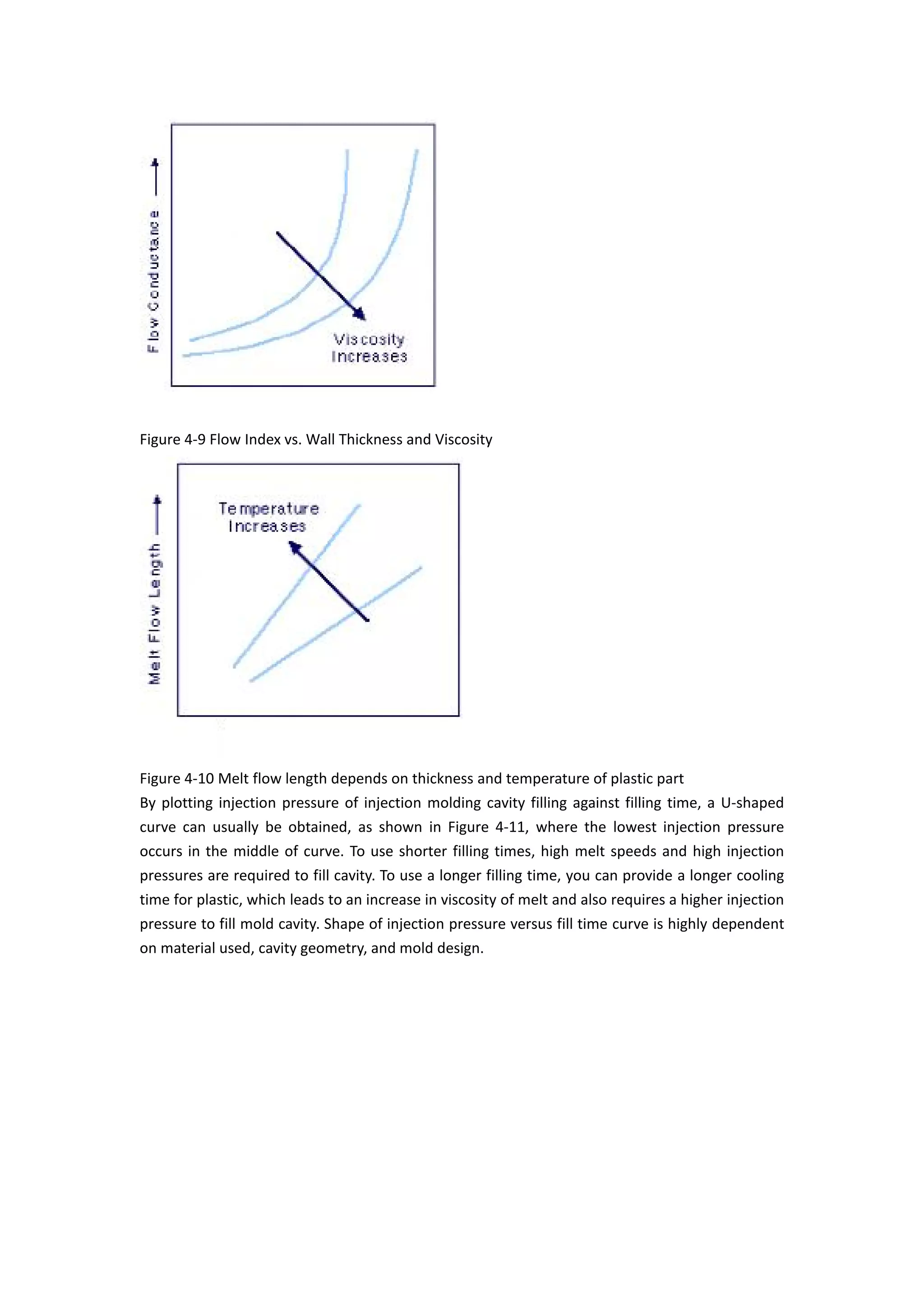 Analysis of the principle of plastic flow.pdf